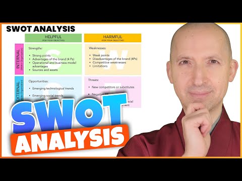 SWOT analysis on McDonalds, Starbucks, Coca Cola, Apple, Tesla | Dr. Acar