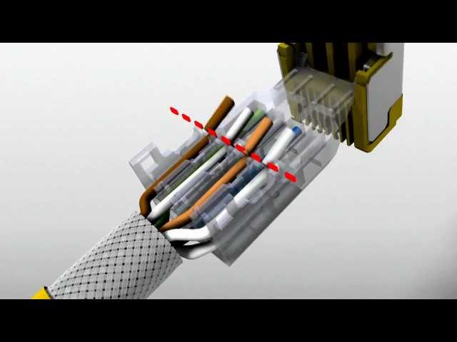 Axis Stecker 5700-371 Push-Pull RJ45