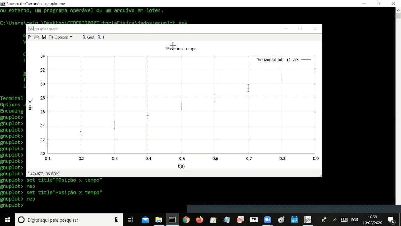 Plotando gráficos com o Gnuplot.