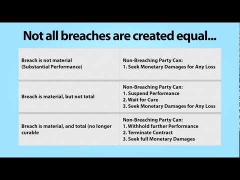 Contracts: Material Breach and Constructive Conditions