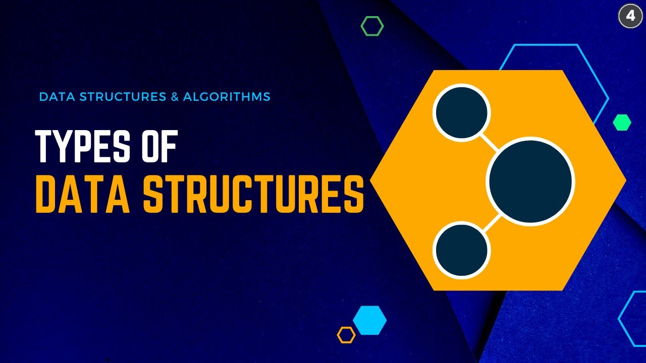 #4 Data Structure and Types | Linear data structures | Non linear data structures | Data Structures