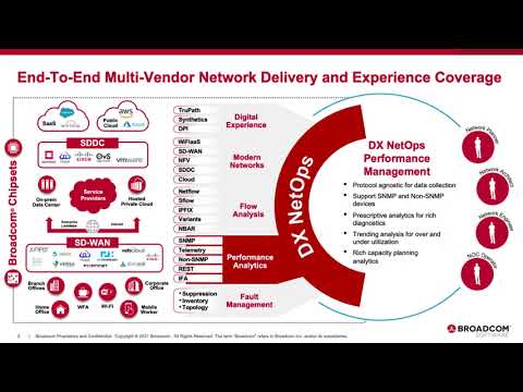 Network Software - Network Monitoring Tool Latest Price, Manufacturers ...