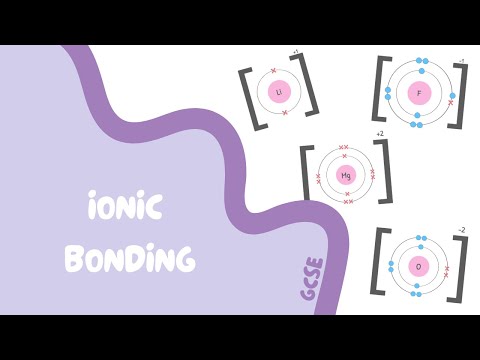 GCSE Chemistry Revision - (#11) Ionic Bonding