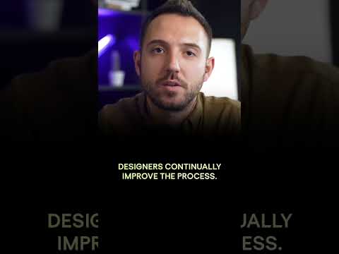 Letβs define what the iterative design process is