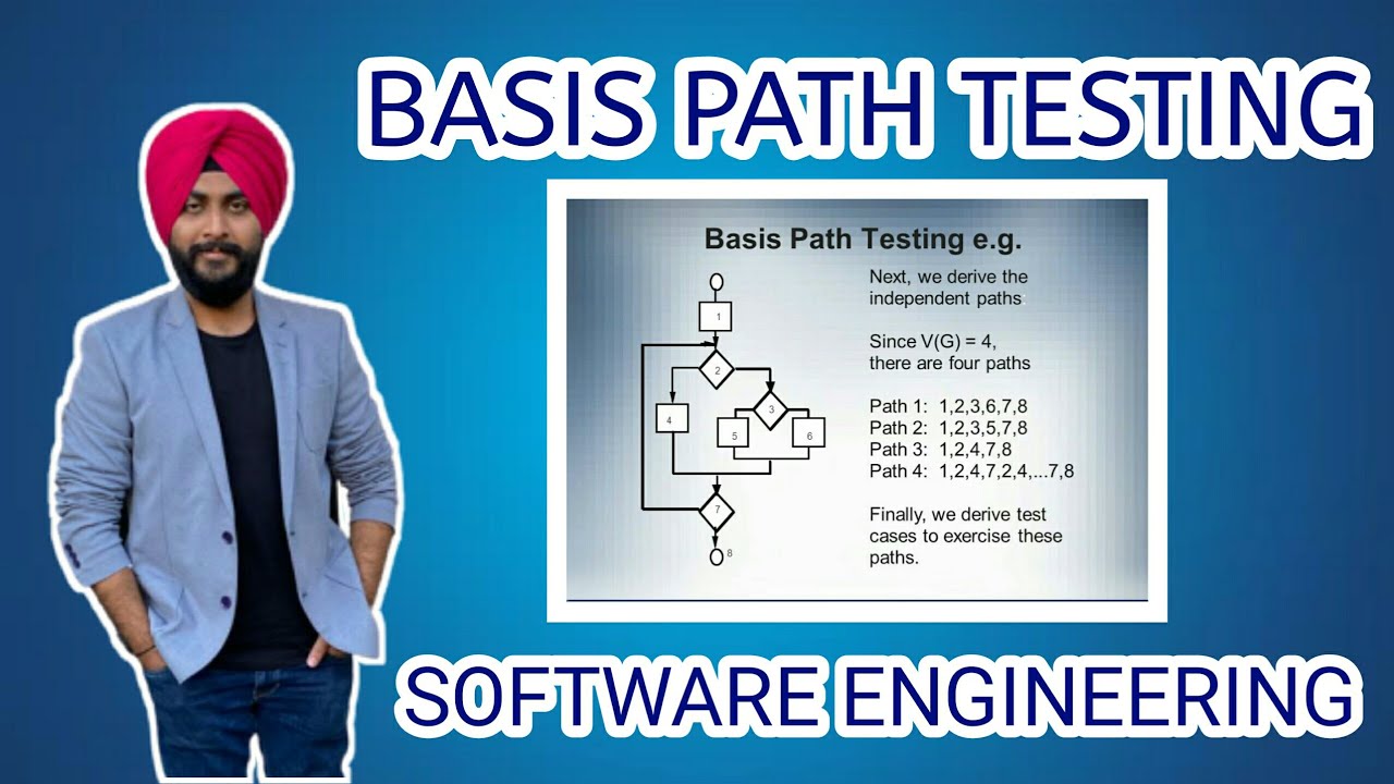 Software Engineering- Basis path testing(White box testing type)