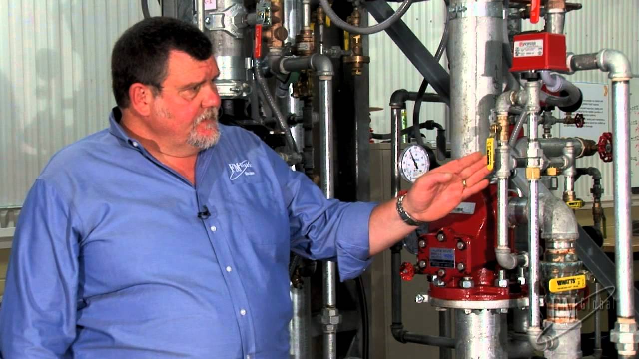 Know More Risk: Wet System -Alarm Check Valve