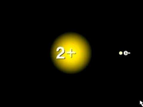 Ionization Energy