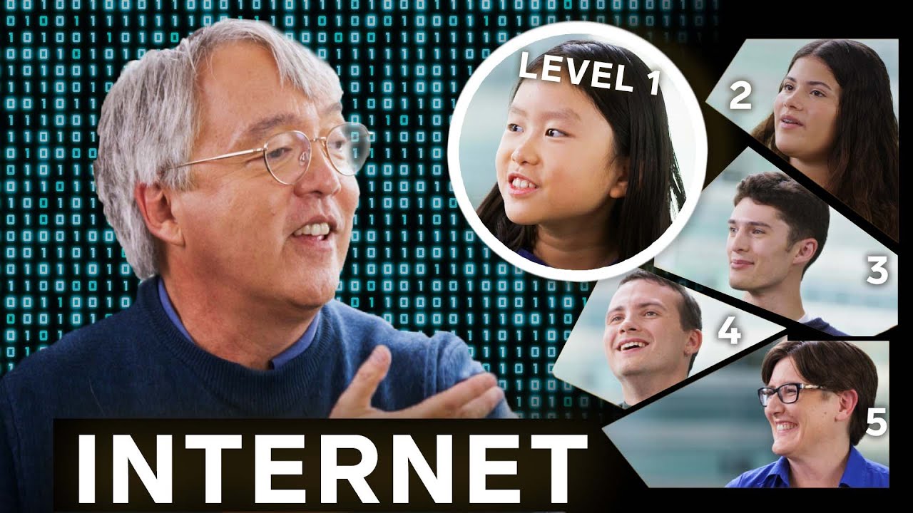 Understanding the Internet: A Comprehensive Breakdown in Five Levels ...