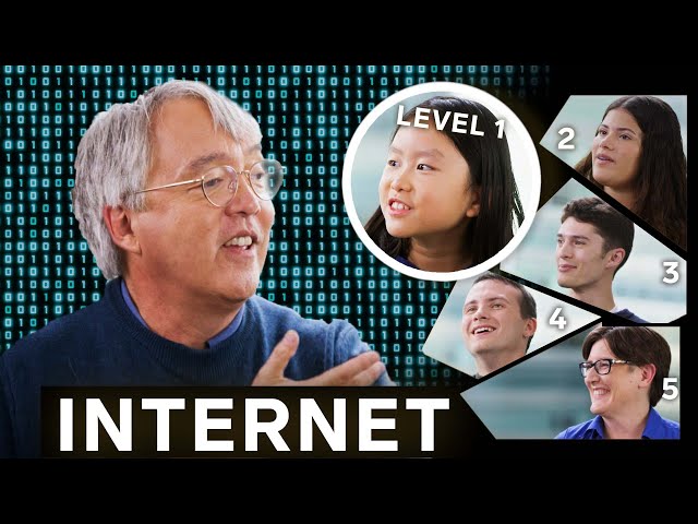 Understanding the Internet: A Comprehensive Breakdown in Five Levels ...