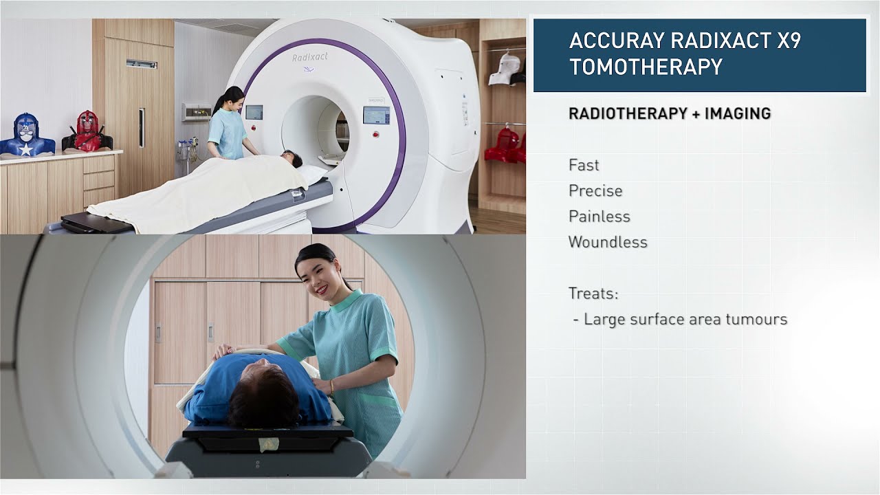 Smart Hospital — Medical Technologies