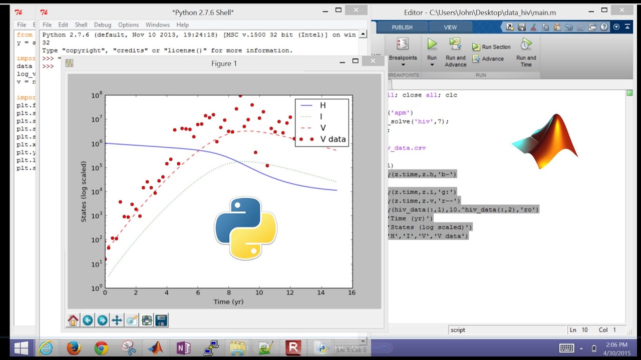 Nonlinear Dynamic Simulation in MATLAB and Python