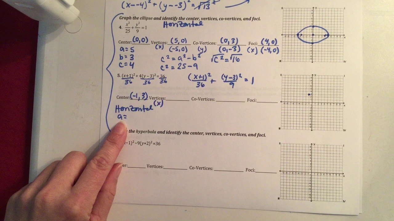 Precalc ~ Conic Sections: Test Review