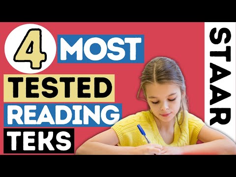 STAAR Most Tested Reading TEKS