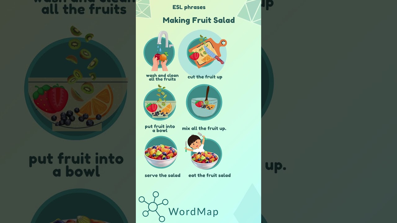 Making Fruit Salad #englishvocabulary #fruitsalad #english