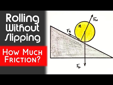Calculate Friction Required for Rolling Without Slipping (Down a Hill) | Force