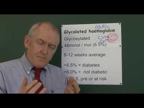 Diabetes 8, Glycalated Haemoglobin