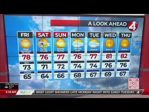 September 22, 2023 San Francisco Bay Area weather forecast