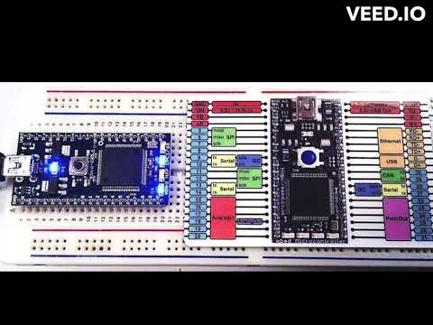 Getting Started with LPC1768: A Beginner's Guide to ARM Microcontrollers