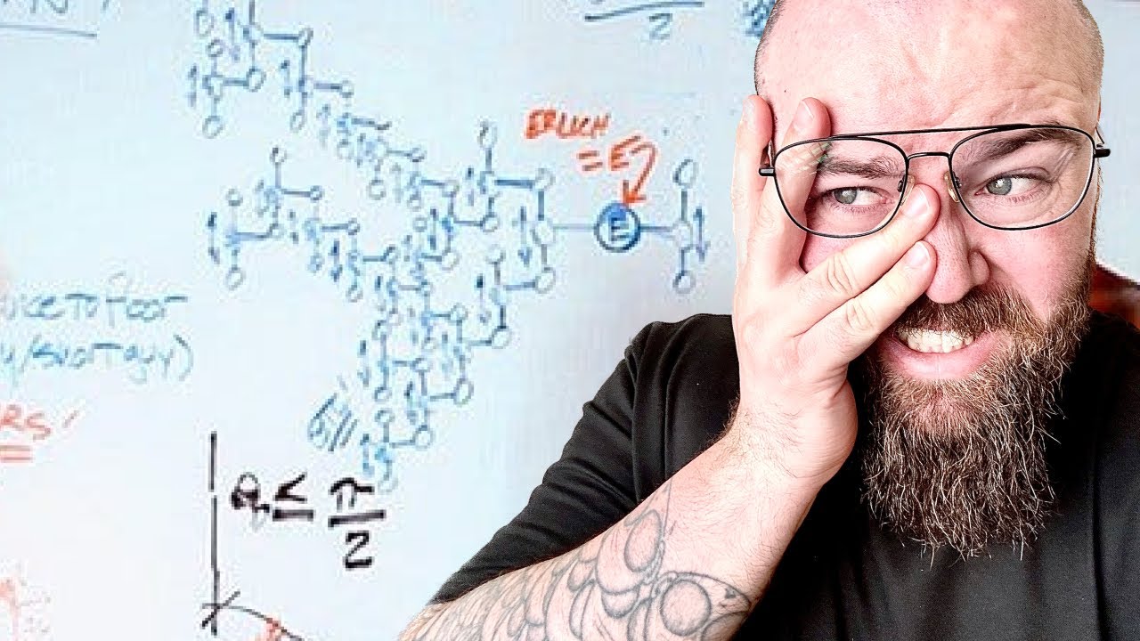 How I prep for frontend coding interviews