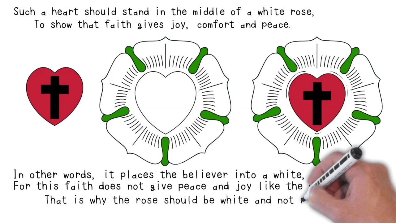 Luther's Rose - What Does This Mean?