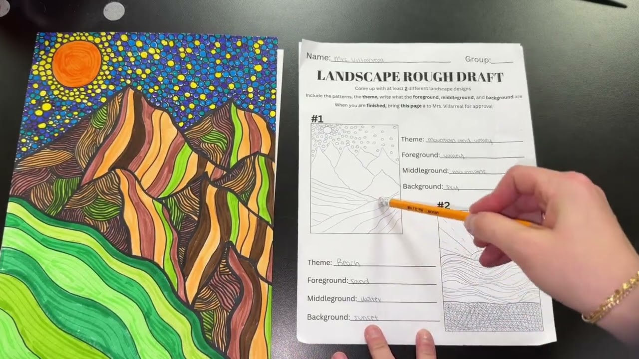 2nd Grade ‘Pattern Landscape’ Lesson 