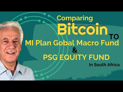 5 Year compare BTC vs International and local fund in South Africa