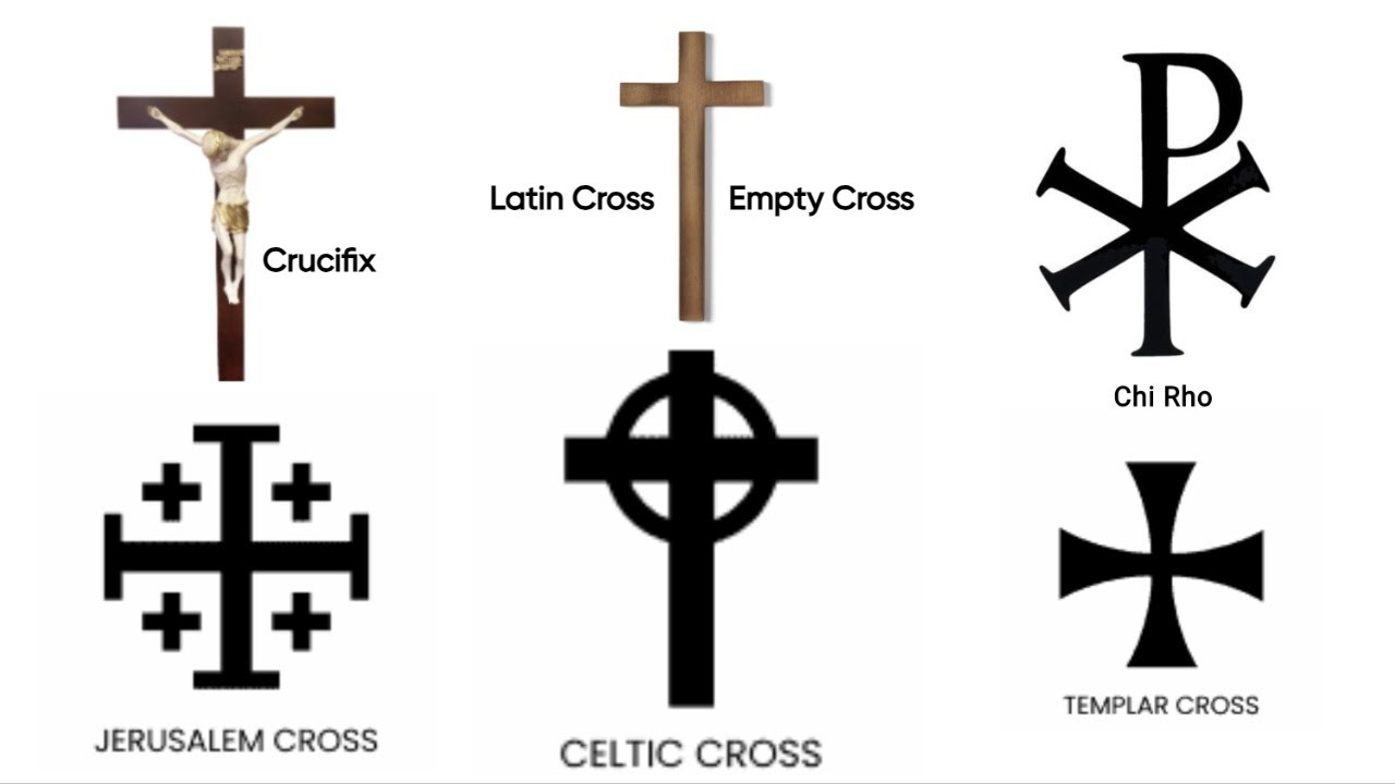 6 Types of Crosses & What They Mean