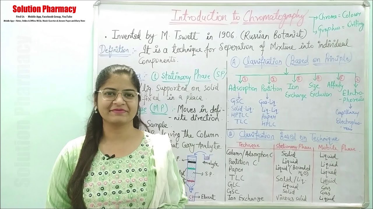 (32) Introduction to Chromatography | Instrumental Methods of Analysis | Chromatography Types