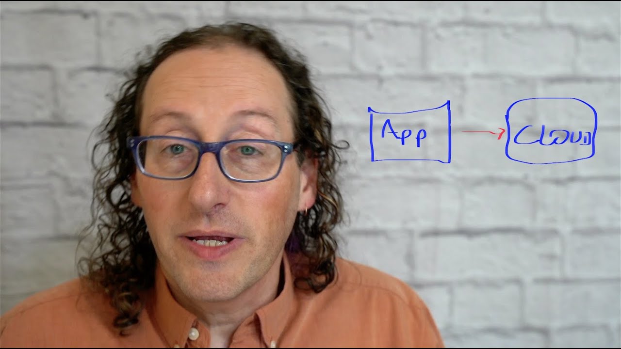 Data Flow diagrams in Threat Modeling