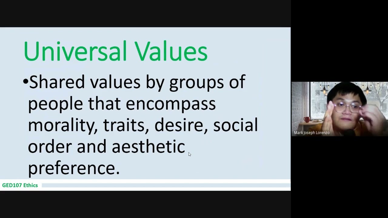 Exploring Universal Values and Human Dignity | Galaxy.ai