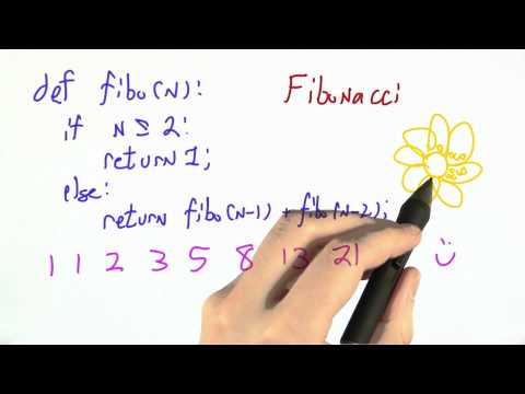 Learn Fibonacci Programming Languages - Mind Luster