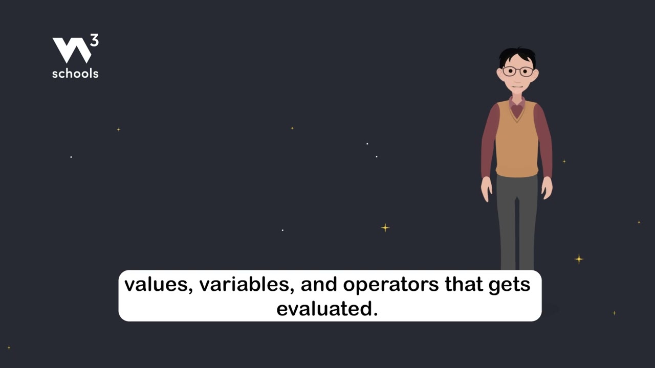 JavaScript Syntax - Part 4 - Expressions - #w3schools #javascript #programming