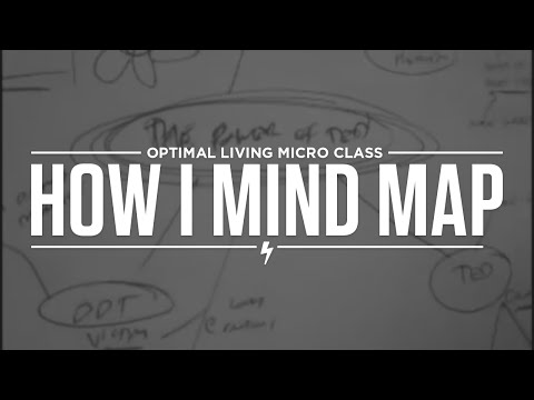 How I Mind Map