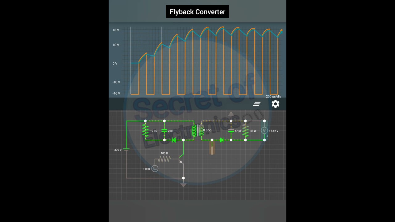 How Flyback Converter Works in Electronics Circuit