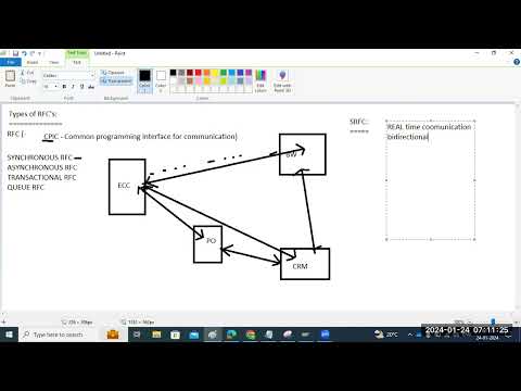 @sapbasishana Types of RFC Connections