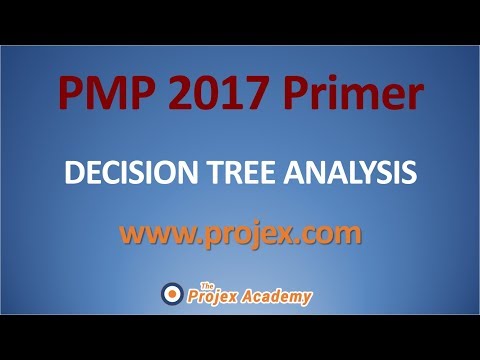 PMBOK PMP Decision Tree Analysis Example - #PMP #PMBOK