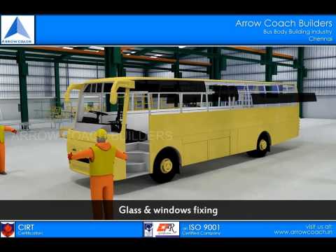 Bus Bodies - Bus Body Structure Latest Price, Manufacturers & Suppliers
