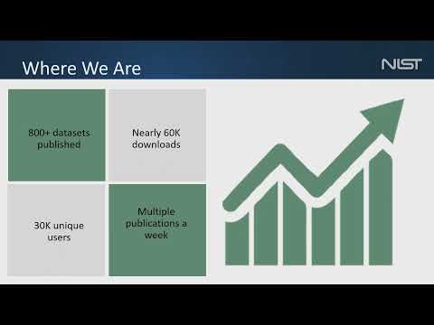 CNI Spring 2023 Membership Meeting: Federal Public Access Requirements ...