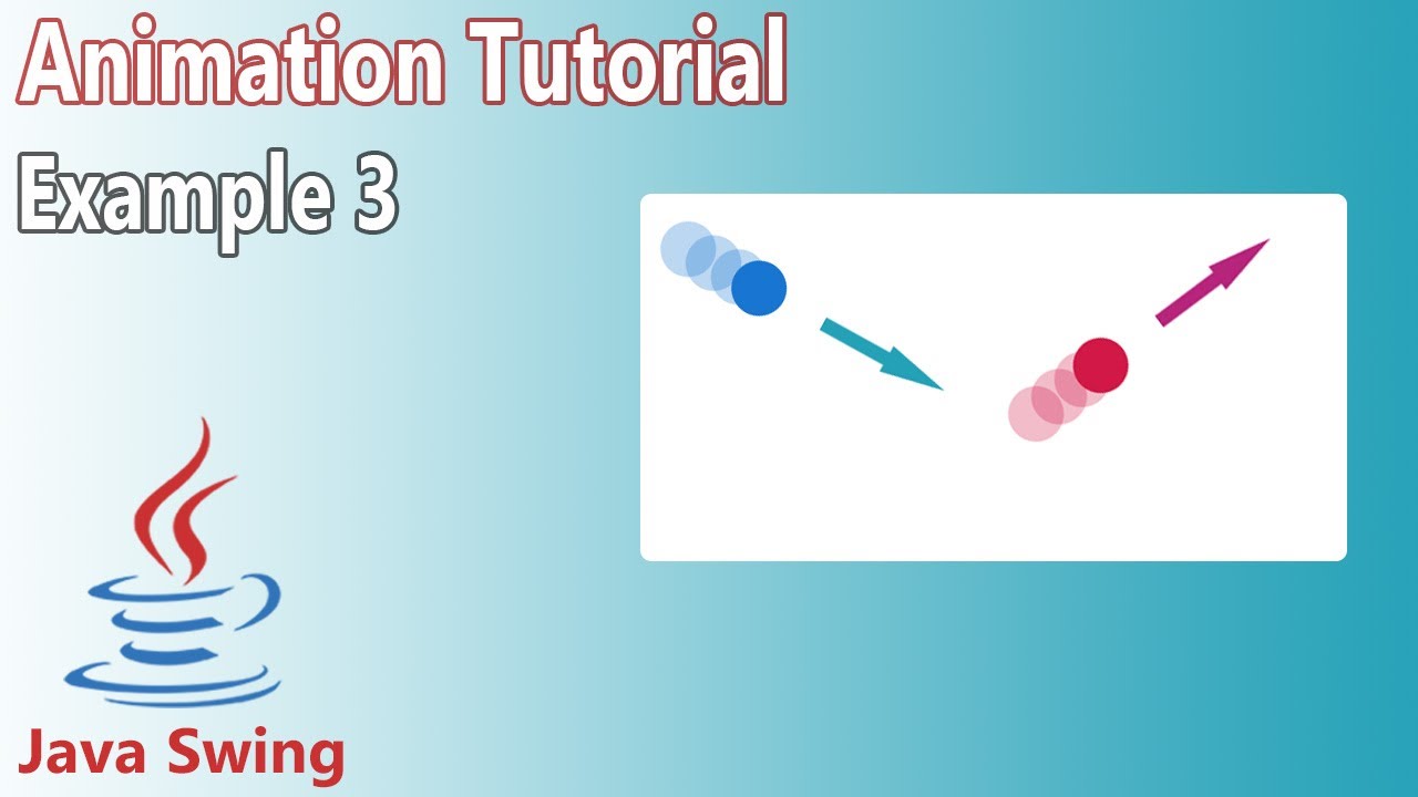 Java Swing Animation Tutorial - Example 3