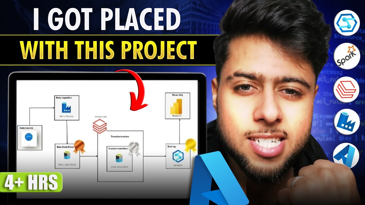 Mastering Azure Data Engineering: An End-to-End Project Guide | Galaxy.ai