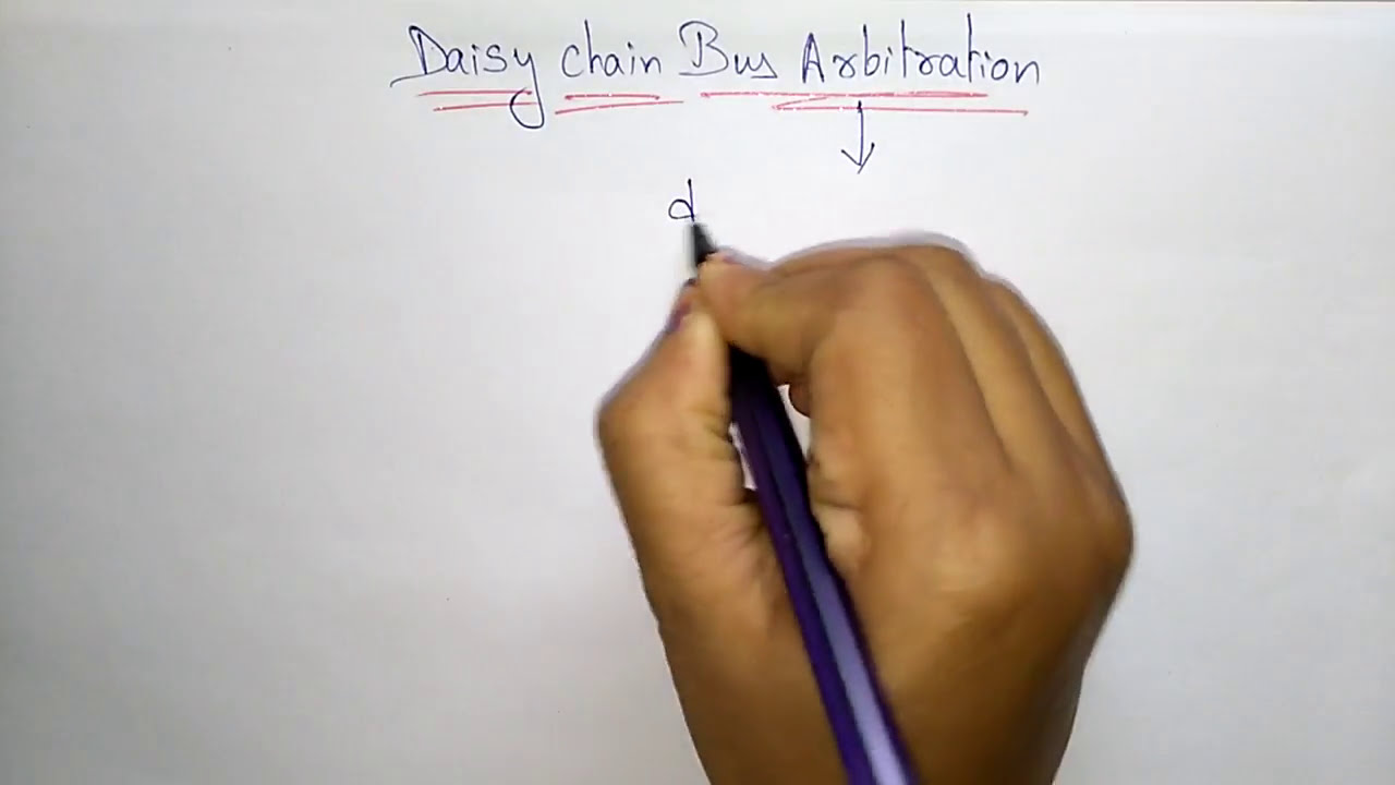 Daisychain arbitaration | COA | Lec-21 | Bhanu Priya