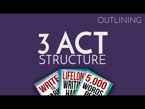 How to Outline Your Novel Part 3- The Three Act Structure – Chris Fox ...