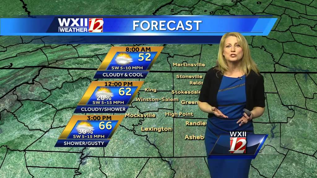 Michelle's weather: Rain on the way