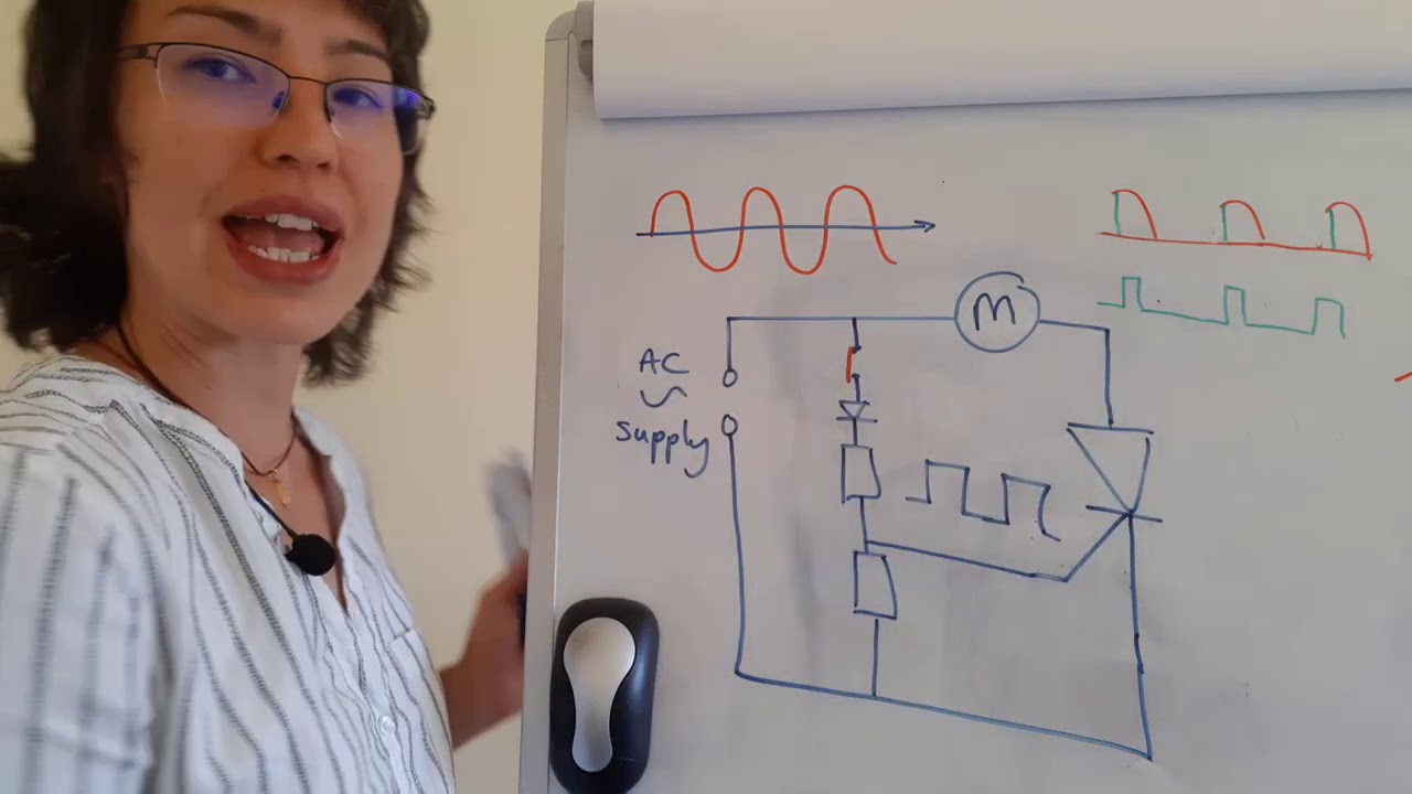 Semiconductor Devices (part 5/6): Thyristors & TRIACs