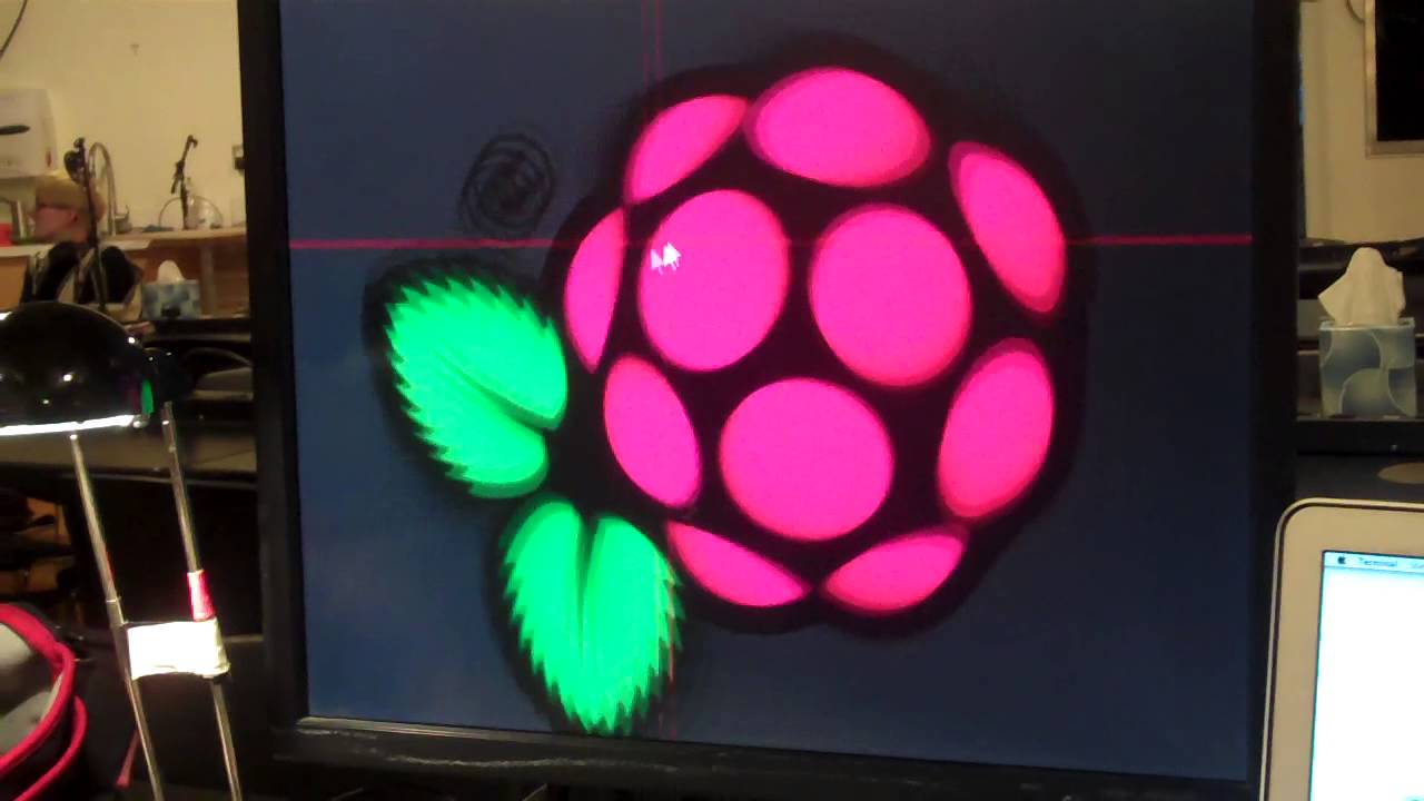 openFrameworks on Raspberry Pi