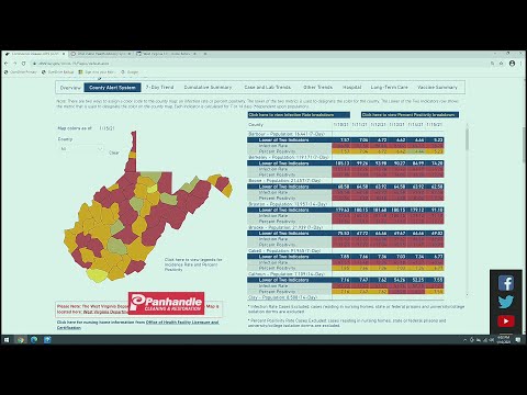 Ohio County moves to 'orange' on map