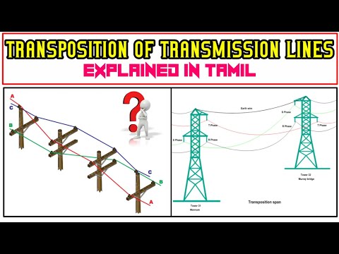 Transposition of transmission line explained in tamil