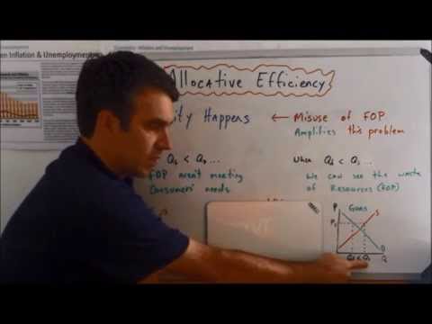 Allocative Efficiency