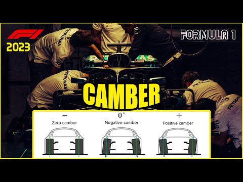 Tire Camber in Formula 1 - Explained