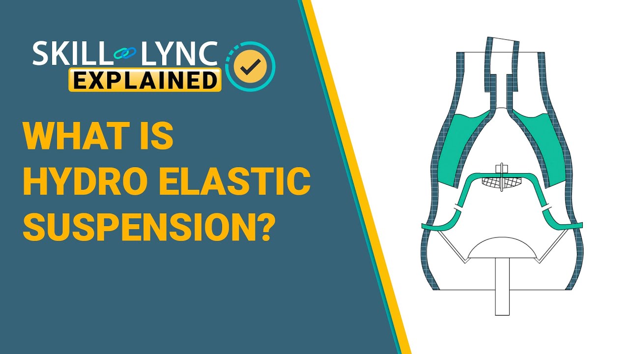 What is Hydro Elastic Suspension? | Skill-Lync